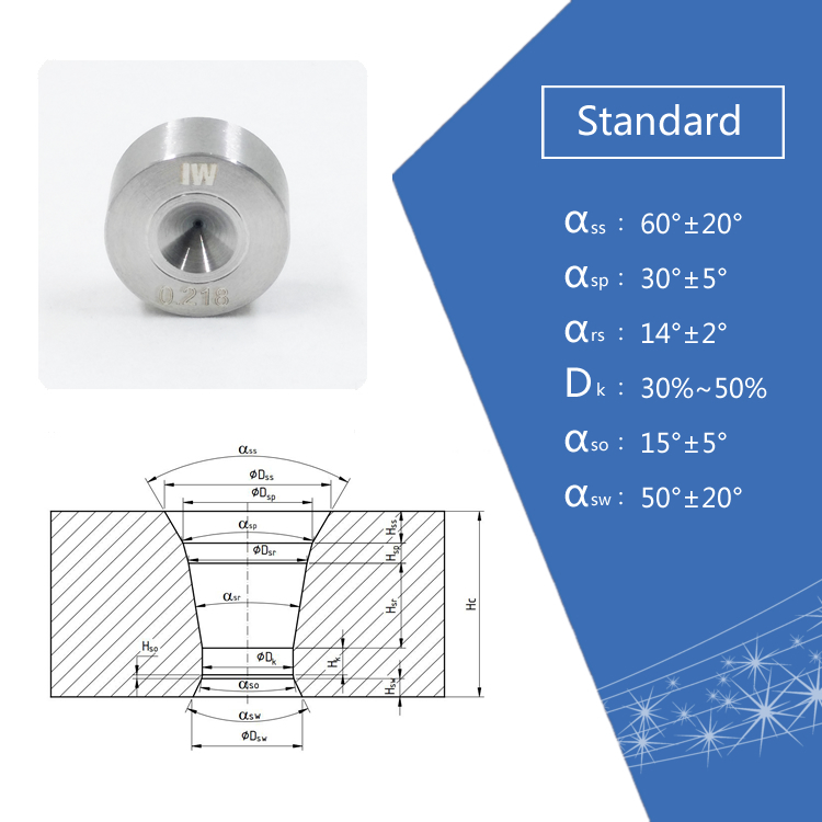 ND Wire Drawing Dies-IW Diamond Dies